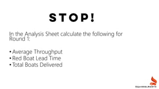 Paper Boats Simulation - Facilitation Guide | PDF