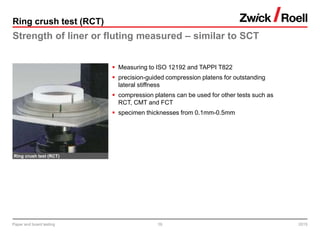 Testing of paper and board / cardboard | PPTX