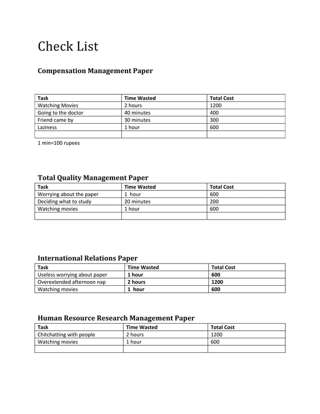 Paper check lise | DOC