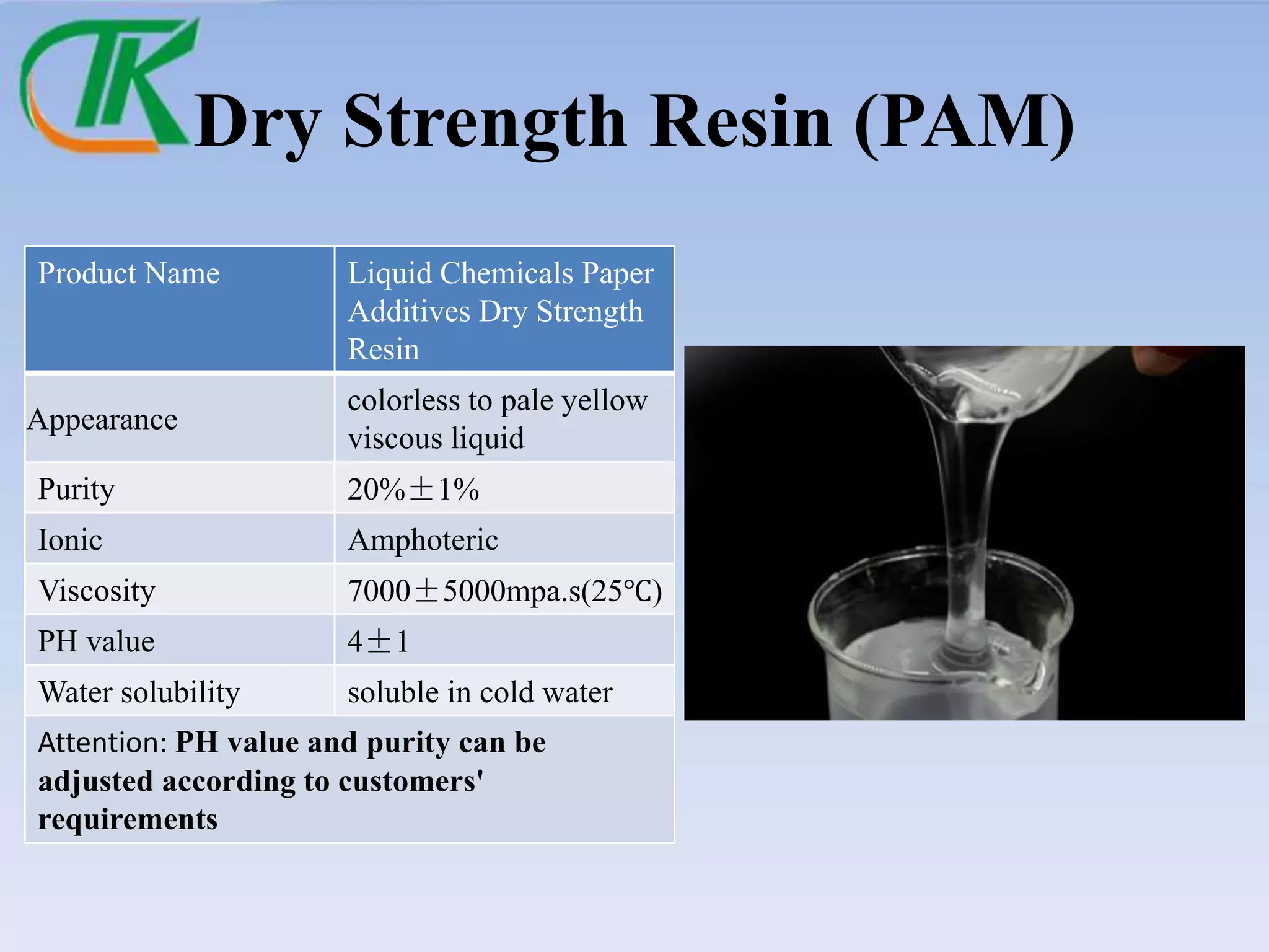 Paper chemicals for paper making industry | PPTX