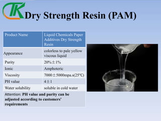 Paper chemicals for paper making industry | PPT