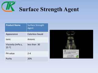 Paper chemicals for paper making industry | PPT