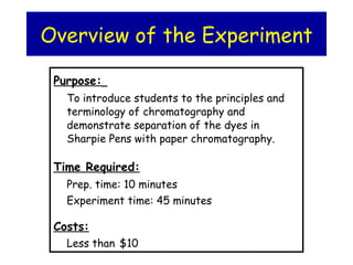 Paper Chromatography | PPT