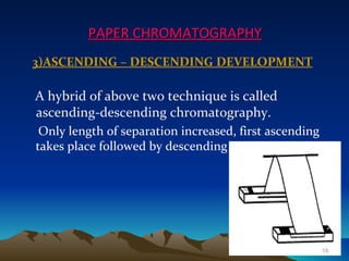 Paper Chromatography PPT (new) | PPT