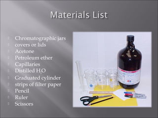 Paper chromatography | PPT