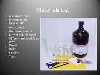 Paper chromatography | PPT