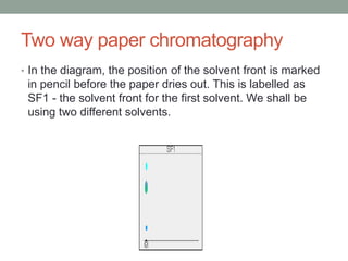 Paper chromatography9hina) | PPT