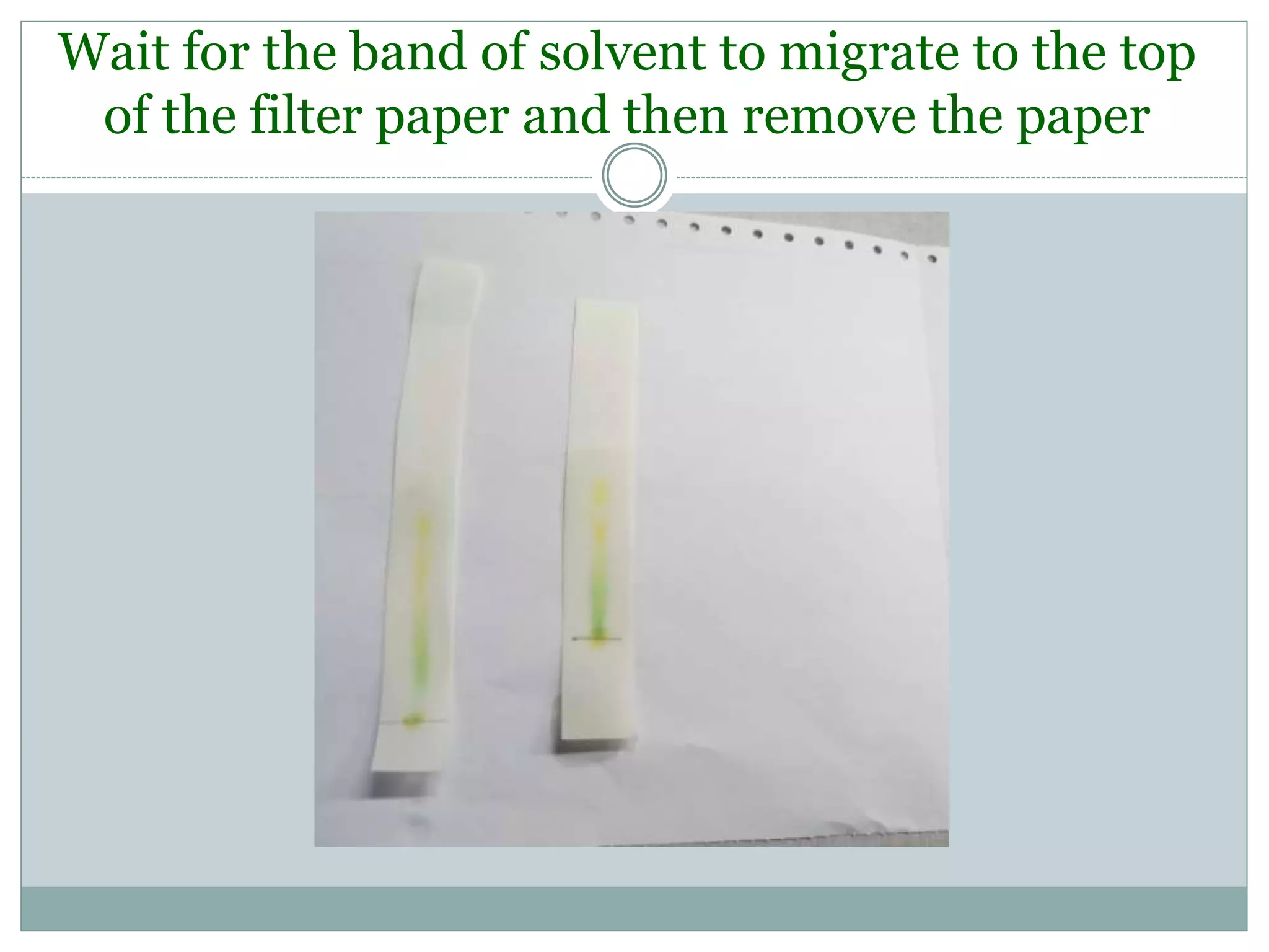 Paper chromatography | PPT