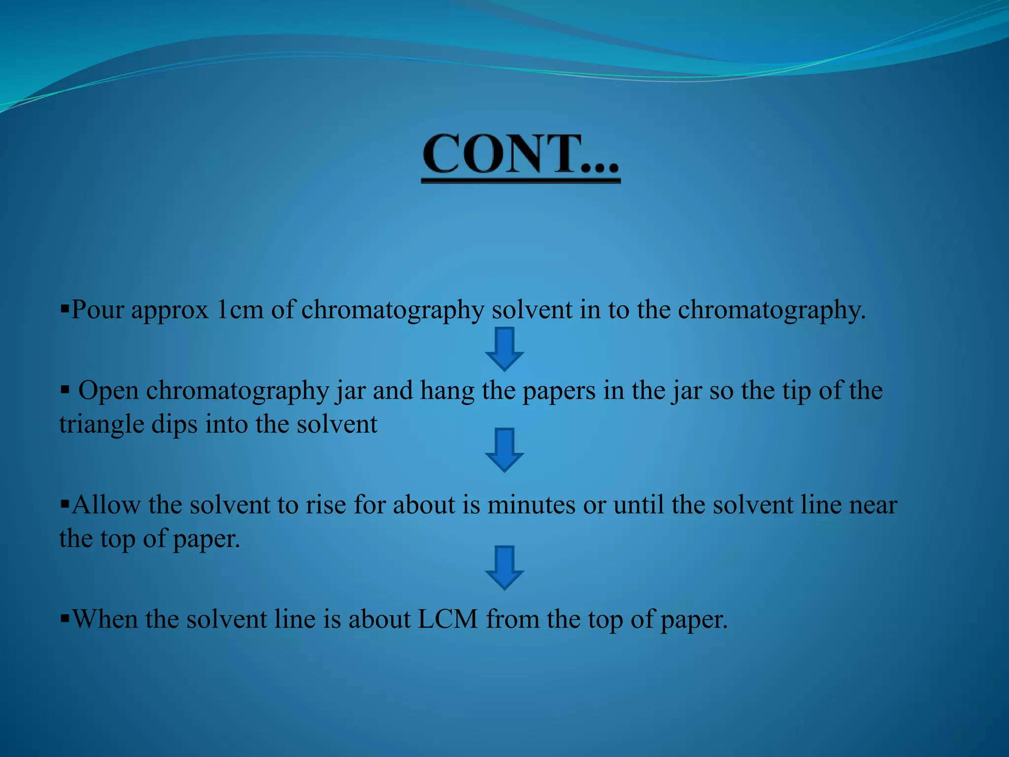 paperchromatography-160902061829.pdf