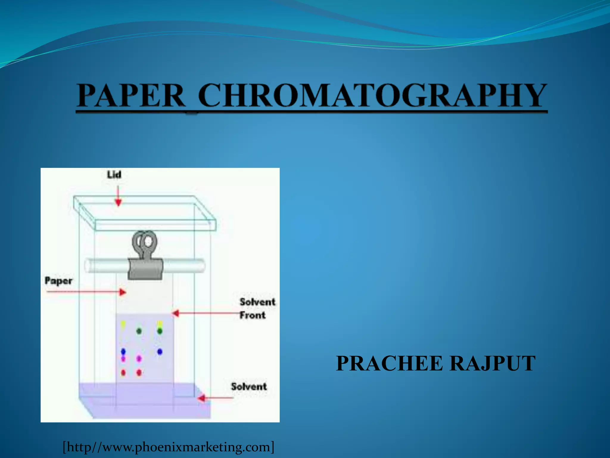 Paper chromatography | PPTX