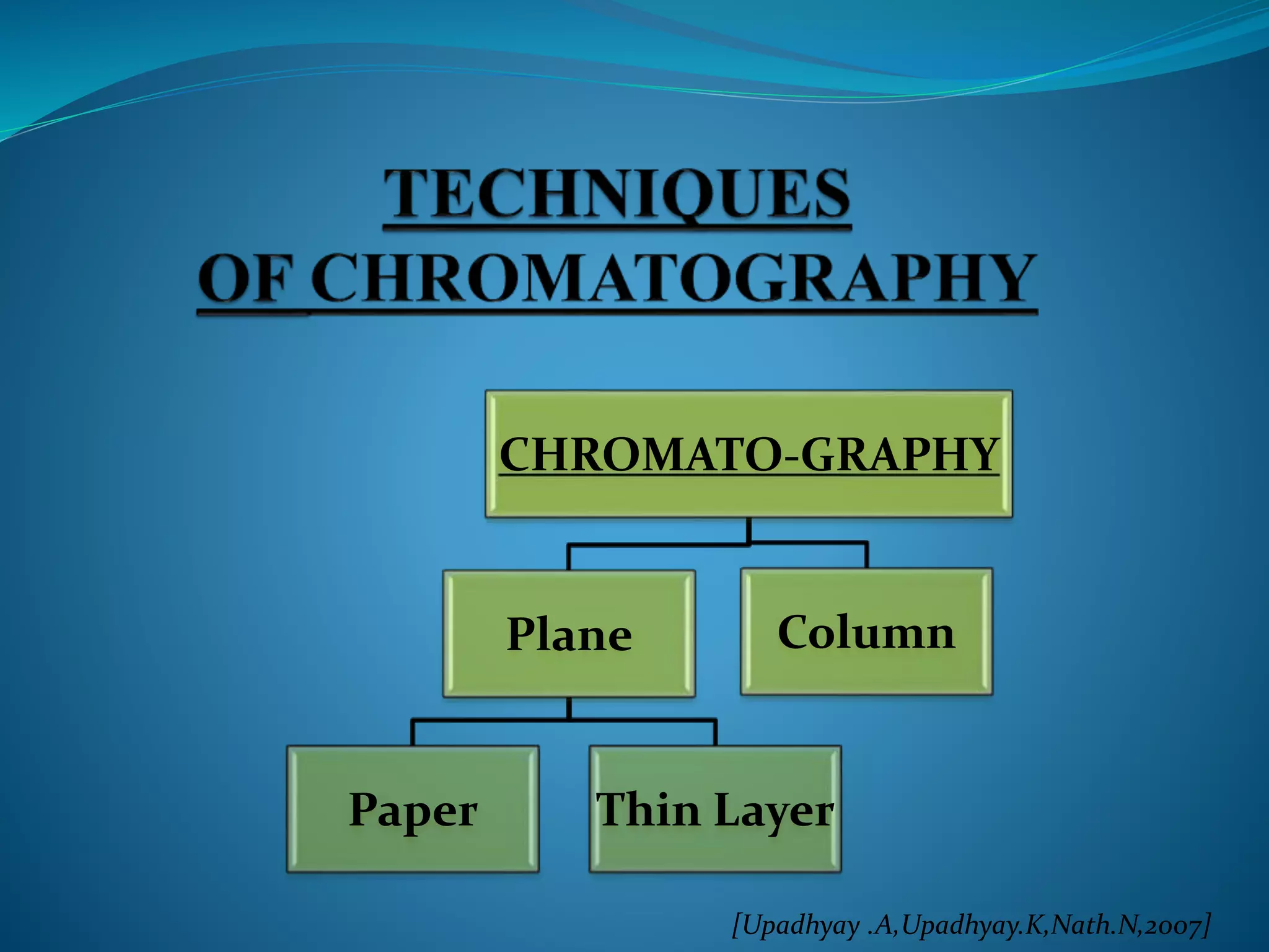 Paper chromatography | PPTX