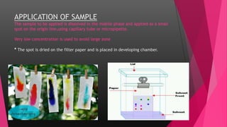 Paper chromatography | PPTX
