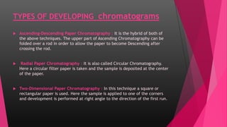 Paper chromatography | PPTX