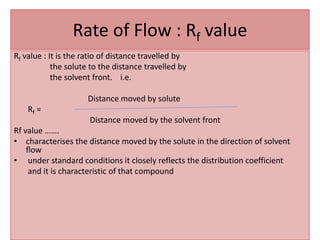 Paper chromatography | PPTX
