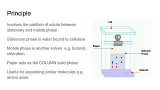 Paper Chromatography Stationary Phase