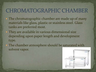 Paper chromatography.pdf