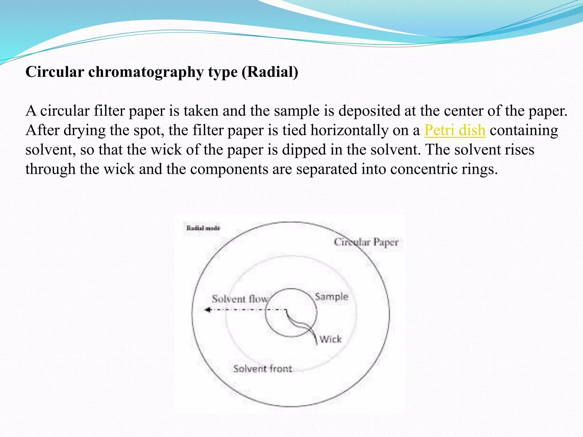 Paper chromatography | PPTX