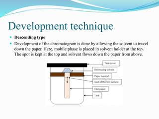 Paper chromatography | PPTX