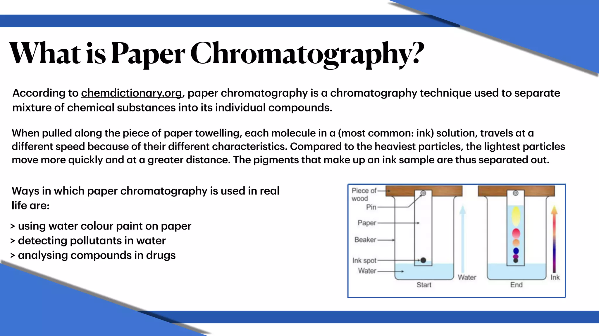 Paper Chromatography | PPT