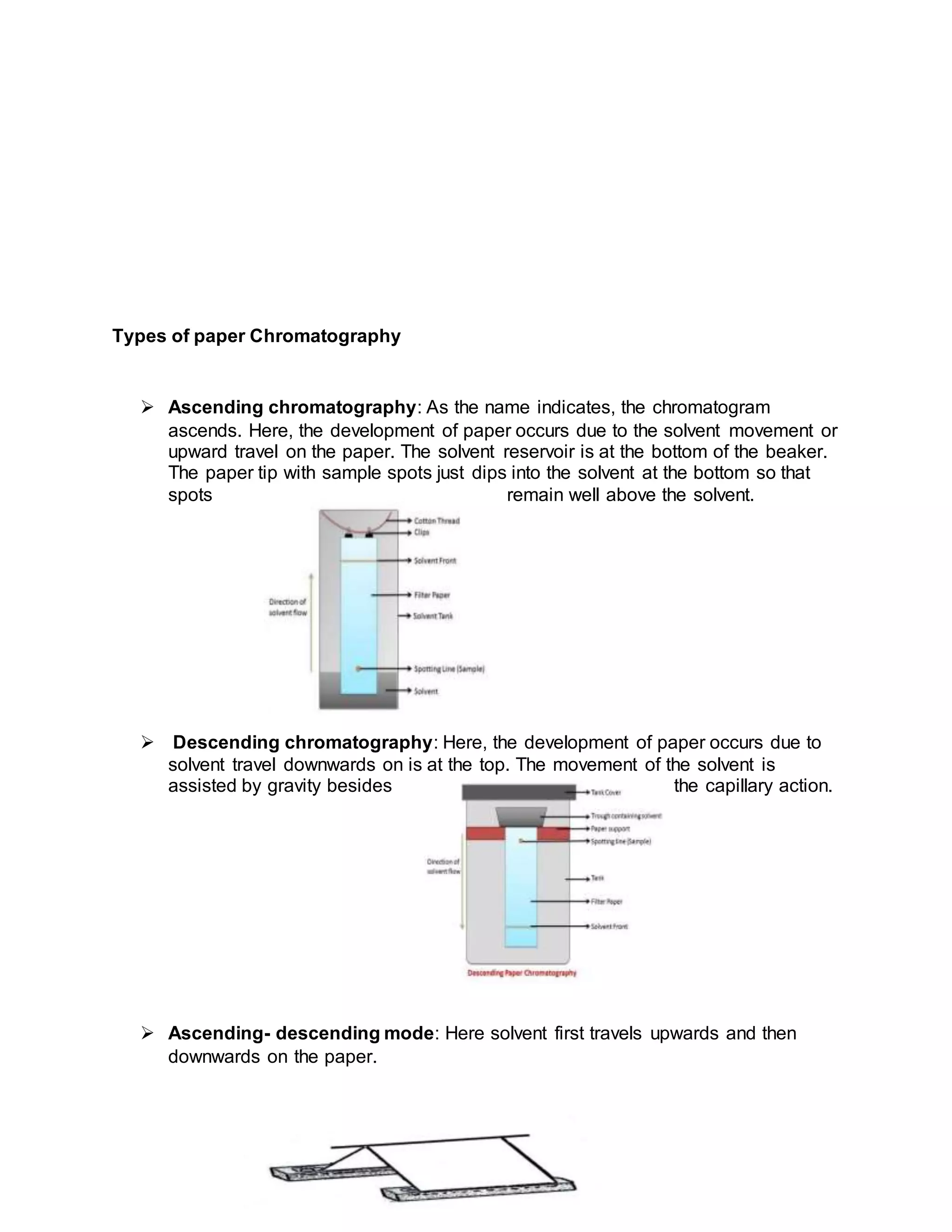 Paper chromatography | DOCX