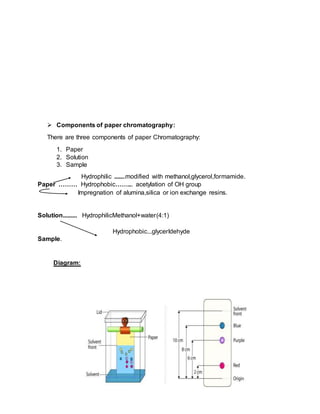 Paper chromatography | DOCX