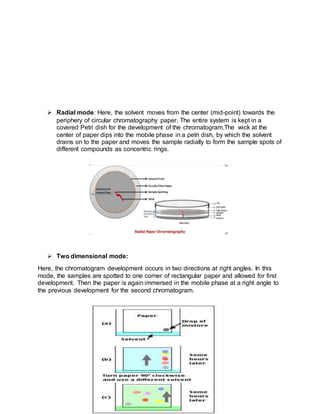 Paper chromatography | DOCX