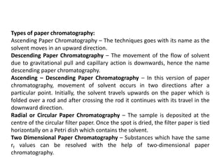 Paper Chromatography.pptx