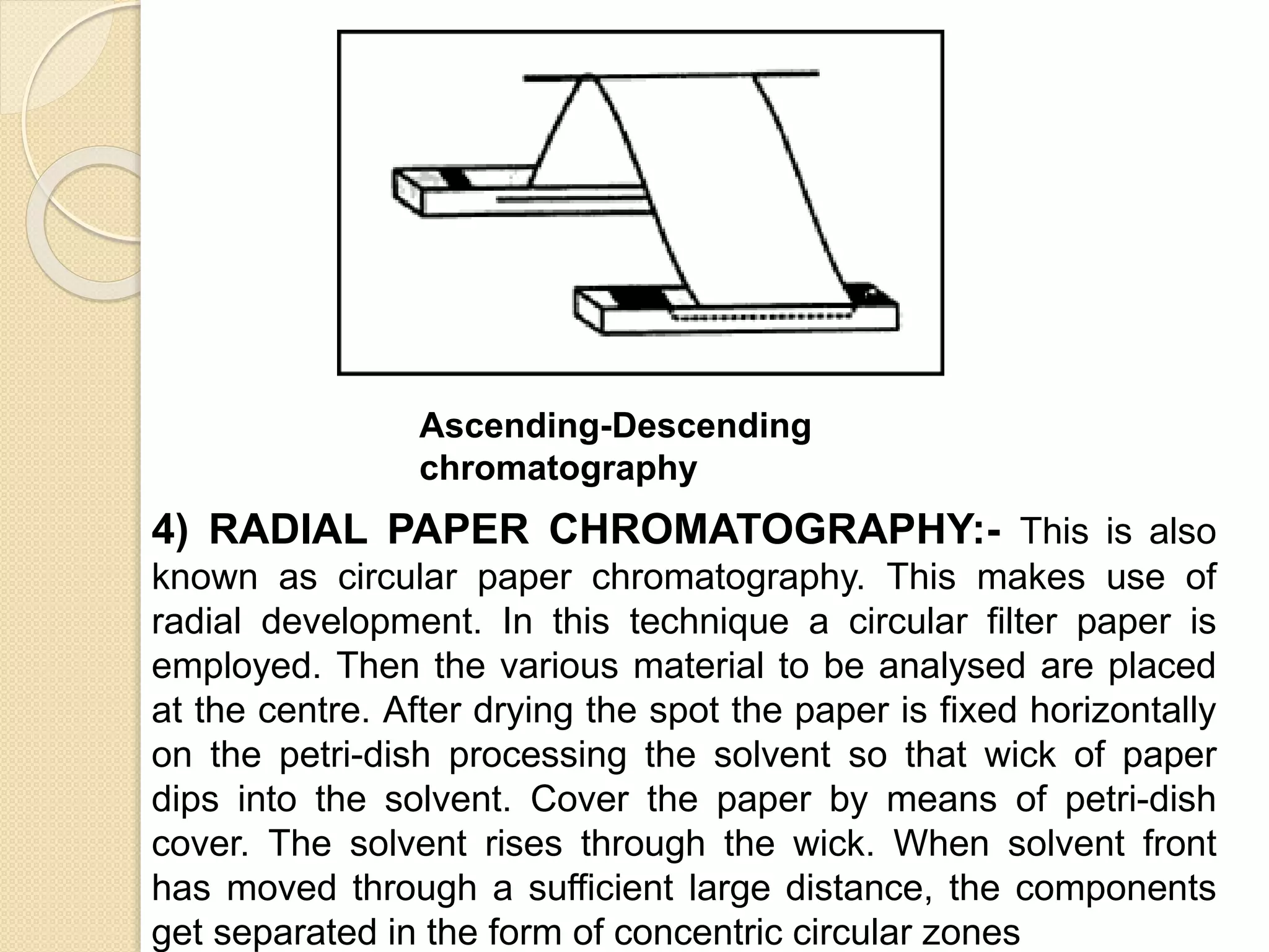 PAPER CHROMATOGRAPHY | PPTX
