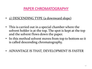 Paper Chromatography or Paper partition chromatography | PPT