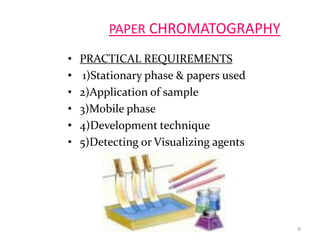 Paper Chromatography or Paper partition chromatography | PPT