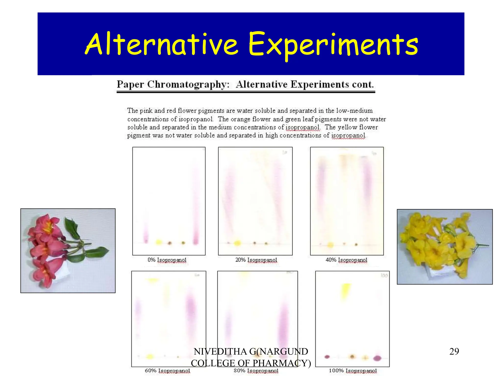 Paper Chromatography, principles, introduction and applications | PPT