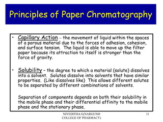 Paper Chromatography, principles, introduction and applications | PPT