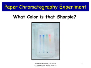Paper Chromatography, principles, introduction and applications | PPT