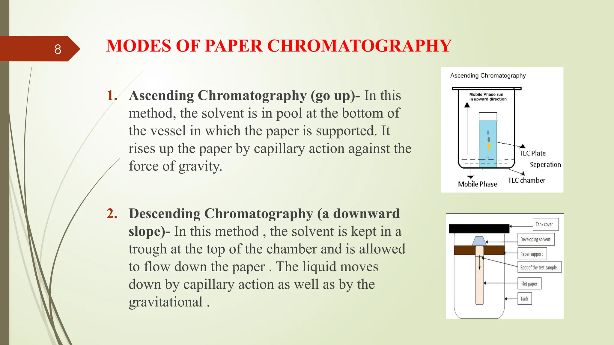 Paper Chromatography Principle slideshare .pptx