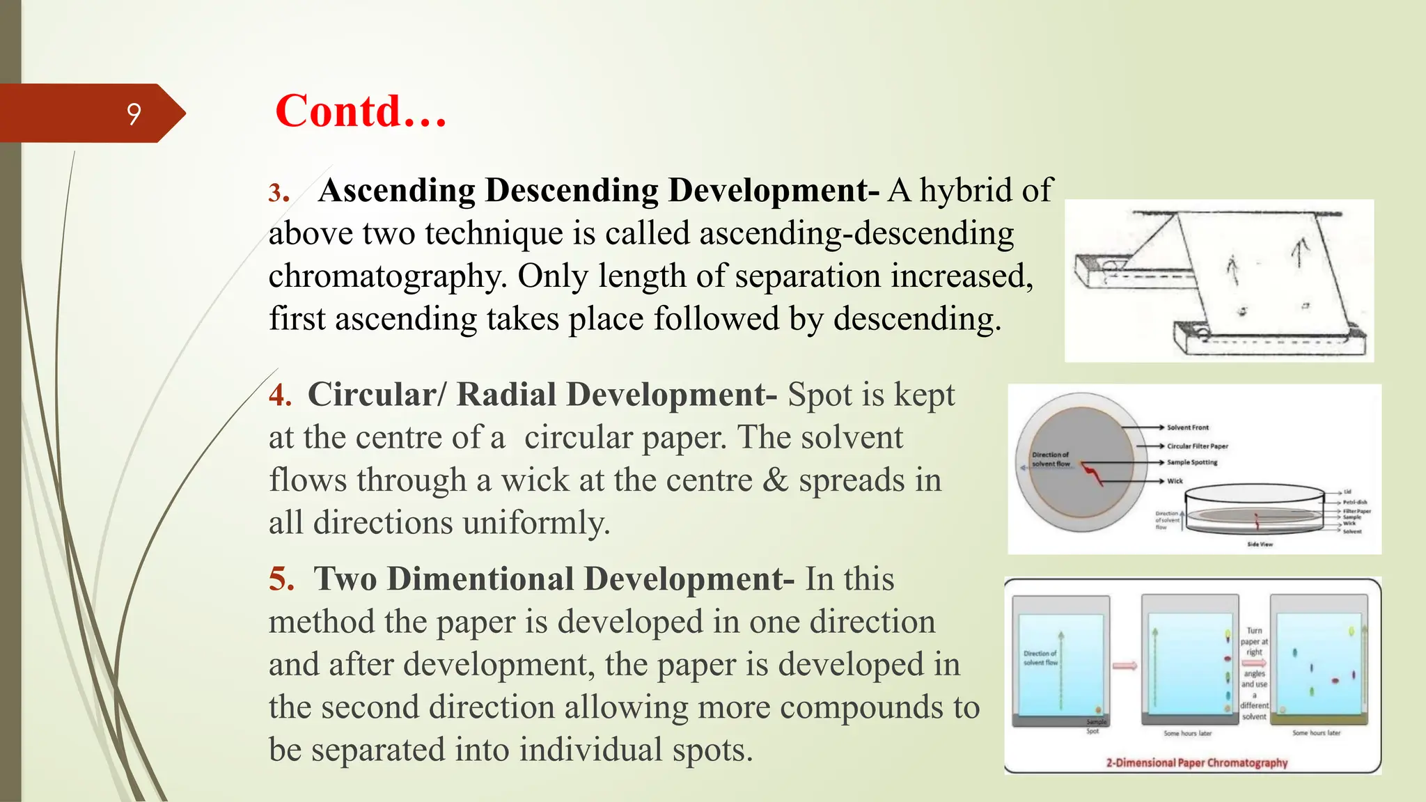 Paper Chromatography Principle slideshare .pptx