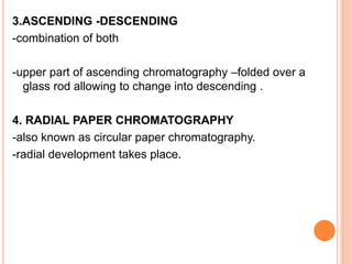 PAPER CHROMATOGRAPHY-PRAS.ppt