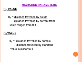 PAPER CHROMATOGRAPHY-PRAS.ppt