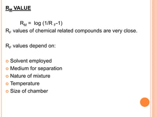 PAPER CHROMATOGRAPHY-PRAS.ppt