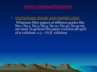 PAPER CHROMATOGRAPHY 5th sem.pptx