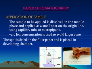 PAPER CHROMATOGRAPHY 5th sem.pptx