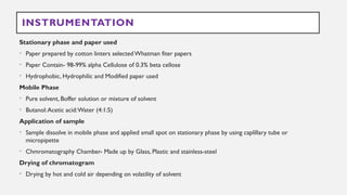 Paper chromatography And Thin layer chromatography.pptx
