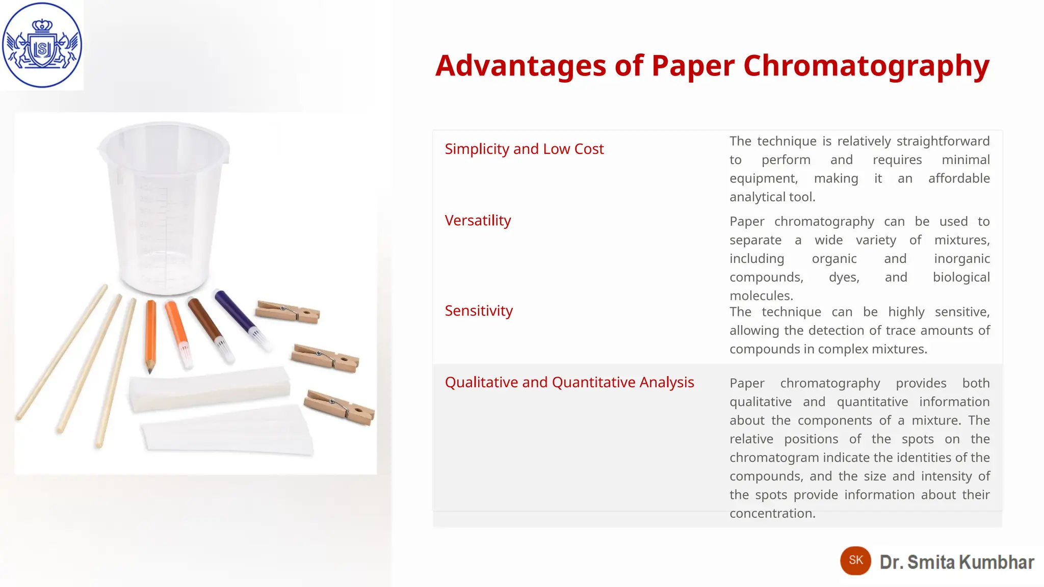 Paper Chromatography An In-Depth Exploration.pptx
