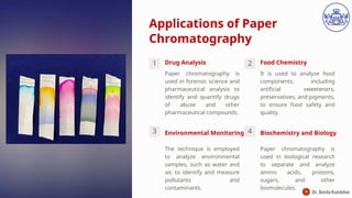 Paper Chromatography An In-Depth Exploration.pptx