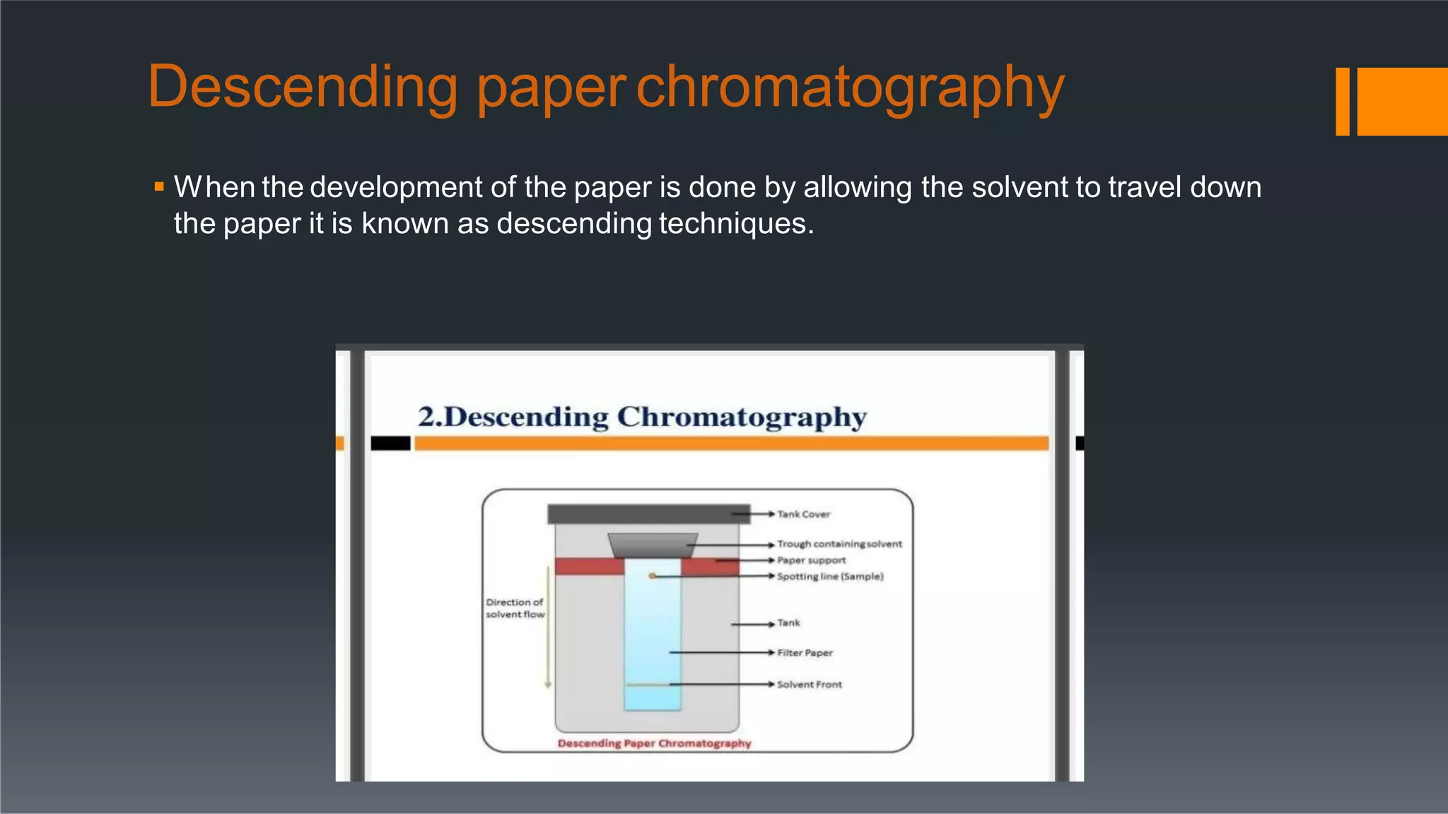 Paper chromatography its types and applications... | PPTX