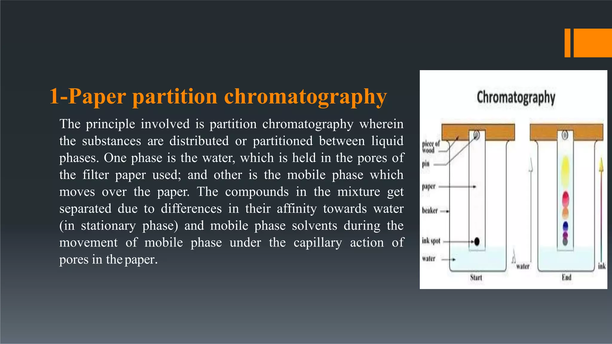 Paper chromatography its types and applications... | PPTX