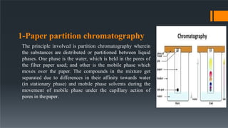 Paper chromatography its types and applications... | PPTX