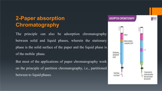 Paper Chromatography Its Types And Applications | Pptx