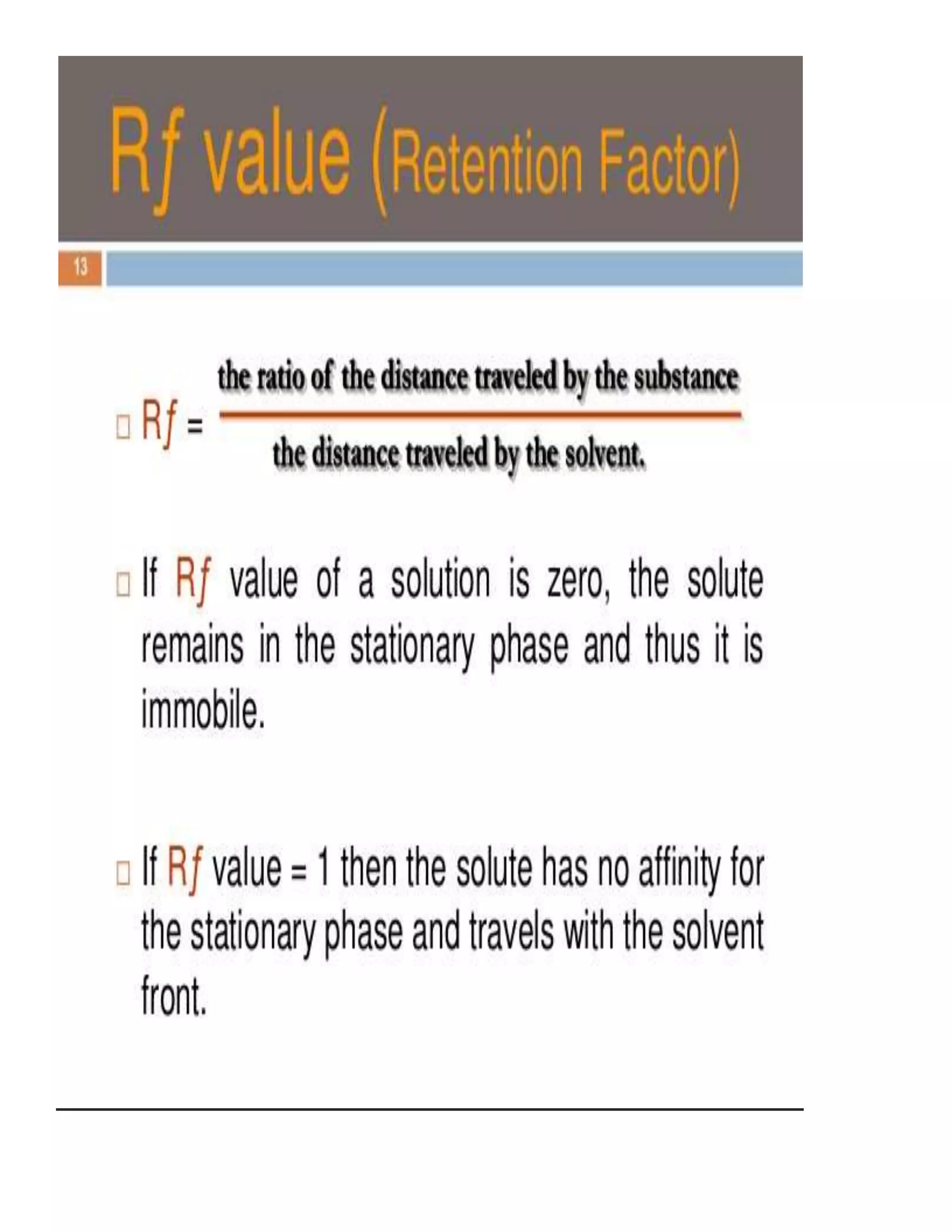 Paper chromatography of spinach leaf