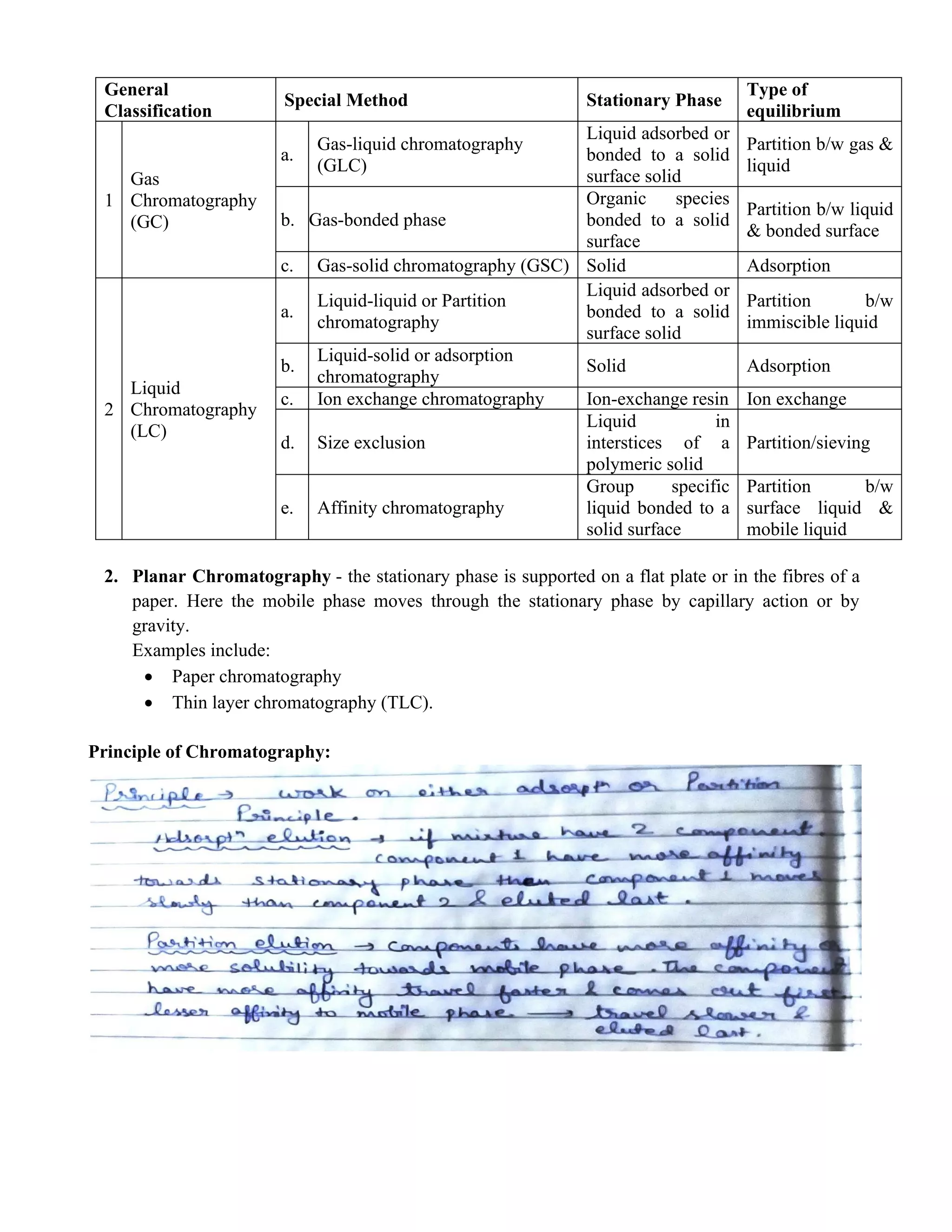 Chromatography- Paper chromatography pdf | PDF | Chemistry | Science
