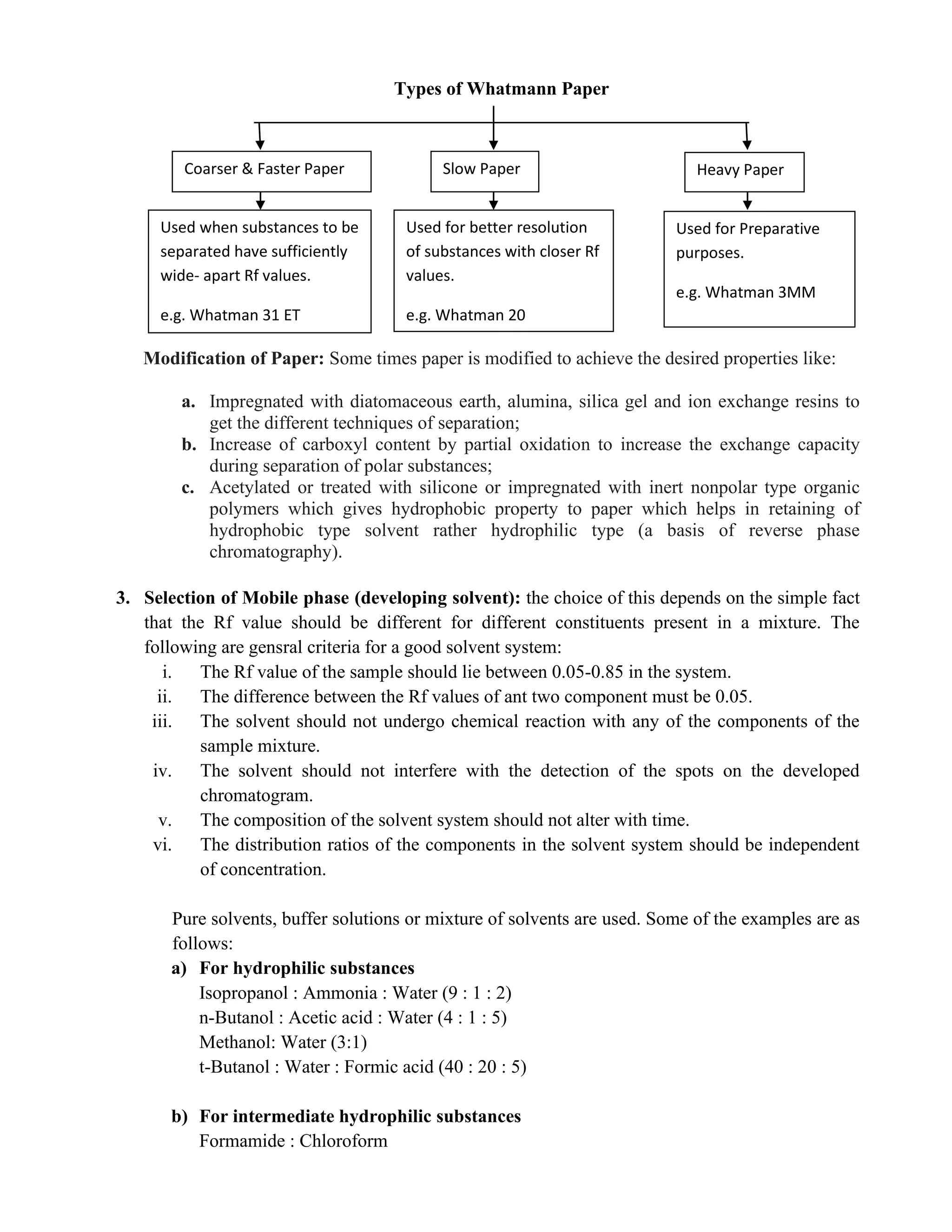Chromatography- Paper chromatography pdf | PDF
